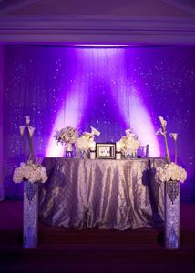 Springfield Banquet Center - Fullerton, CA - Meeting Venue