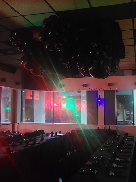 Party Venues in Antioch, CA - 137 Venues | Pricing | Availability