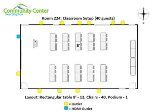 The New Brighton Community Center - Saint Paul, MN - Party Venue