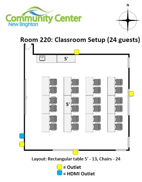 The New Brighton Community Center - Saint Paul, MN - Party Venue