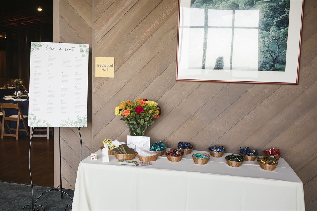 CuriOdyssey - San Mateo, CA - Meeting Venue